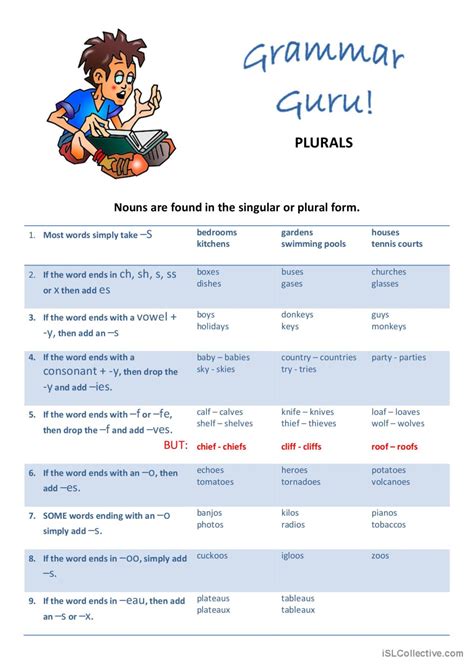 Grammar Guru - Plurals: English ESL worksheets pdf & doc