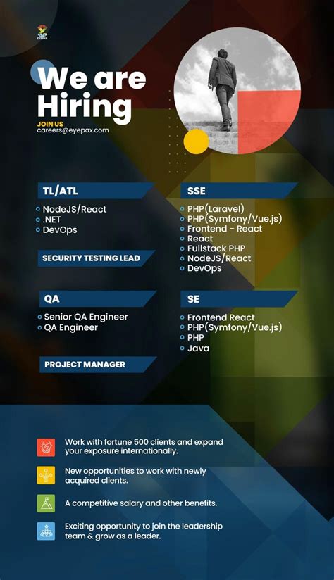 Amila Fernando On Linkedin Securitytesting Java Automation Devops Nodejs React Php