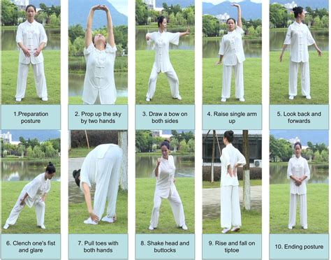 Effects Of A Traditional Chinese Mindbody Exercise Baduanjin On The