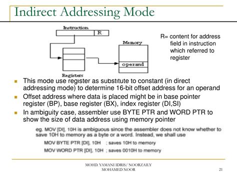 Ppt Addressing Mode Powerpoint Presentation Free Download Id3722338