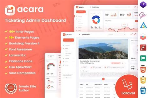 Acara Ticketing Bootstrap 4 Laravel Admin Dashboard Latest Version