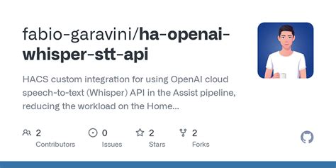 Looking For An Openai Whisper Api Integration Voice Assistant Home Assistant Community