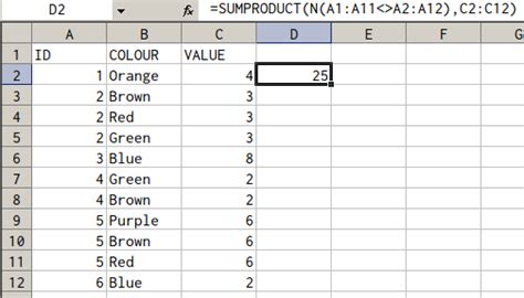 Microsoft Excel How To Sum Only Values In One Column That Have A