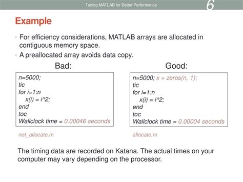 Ppt Tuning Matlab For Better Performance Powerpoint Presentation