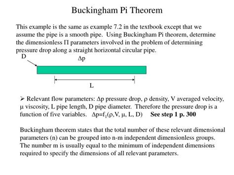 Ppt Buckingham Pi Theorem Powerpoint Presentation Free Download Id 259288