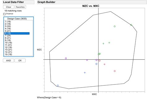 solved update graphics script with local data filter jmp user community