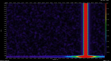 The Joys Of Writing A Wav File