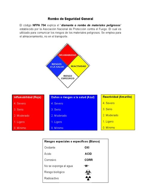Rombo De Seguridad Nfpa 704 Pdf