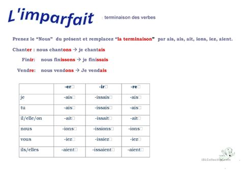 Formation De Limparfait Français Fle Fiches Pedagogiques Fiches