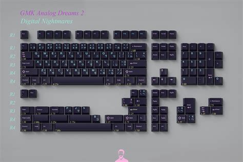 Gmk Cyl Analog Dreams 2 Oblotzky Industries