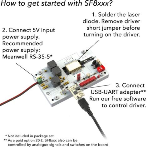 Sf8150 Zif14 Laser Diode Controller Currenttecmount