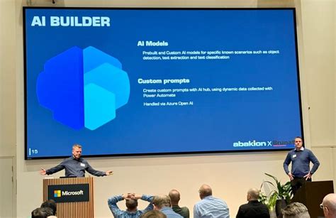 powerplatform aibuilder community automation ai abakion nicolai