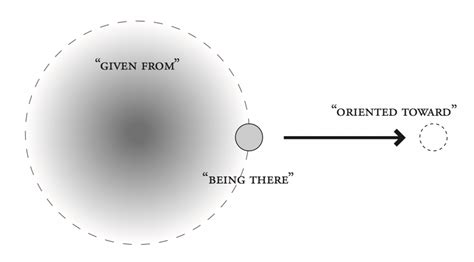 By Means Of An Arrow On The Diagram Wiring Site Resource