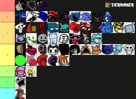 Fnf Songs Tier List Community Rankings Tiermaker