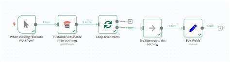 Loop Node References Seem Broken Questions N N Community