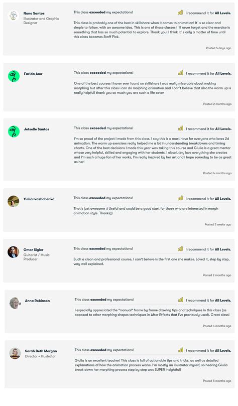 Giulia Martinelli Morphing Loops