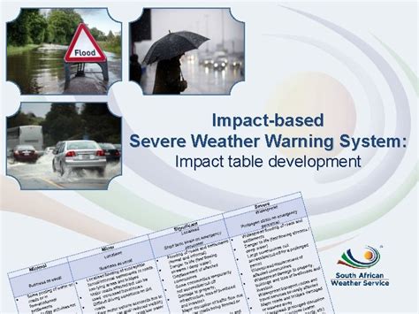 Impactbased Severe Weather Warning System Impact Table Development