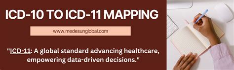icd 10 to icd 11 mapping services