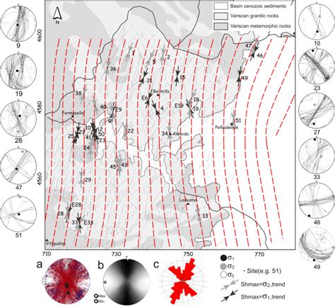 Maximum Horizontal Stress Shmax Trajectories Map Calculated From Download Scientific Diagram