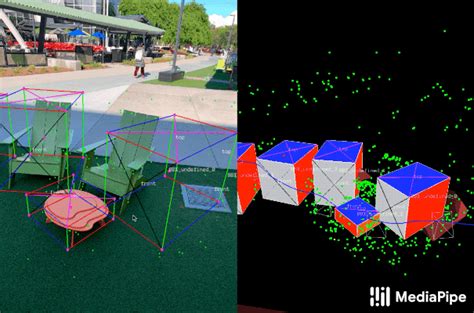 Objectron Real Time 3d Object Detection Deep Learning Digest