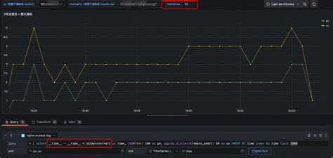 Mirrorsaliyunaliyun Log Grafana Datasource Plugin