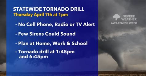 Wisconsin Tornado Drill Scheduled For Thursday April 7 Fox6 Milwaukee