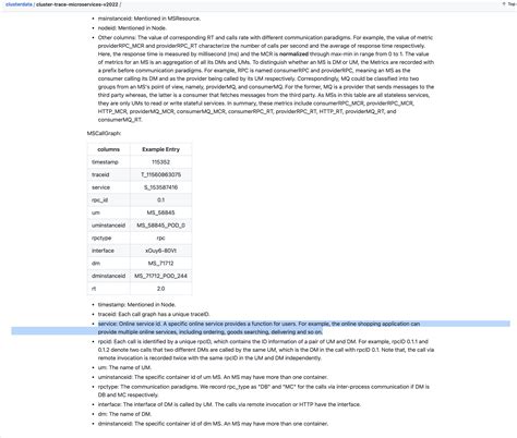 Microservices V2022 Service In Callgraph · Issue 196 · Alibaba