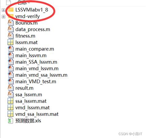 机器学习之MATLAB代码 基于VMD与SSA优化lssvm的功率预测 多变量七 vmd ssa lssvm CSDN博客