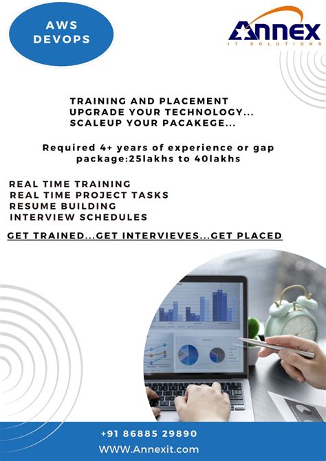 Vijaya Laxmi On Linkedin Technology Interested Devops Cloud Aws Programming Cloudcomputing