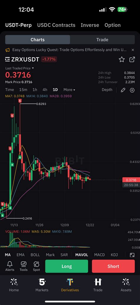 제로엑스 이야기가 나오길래 가상화폐 에펨코리아