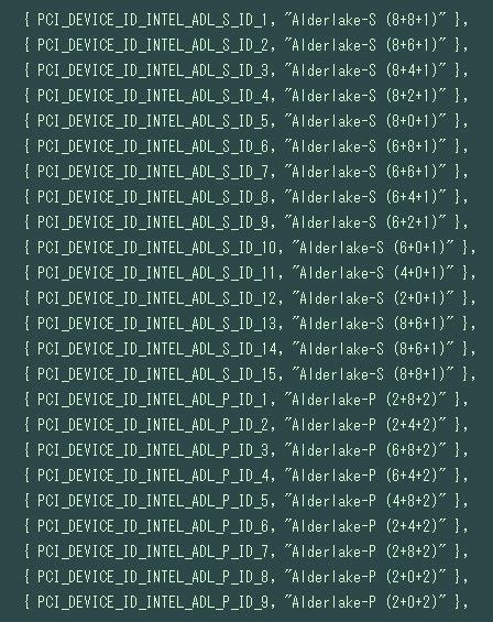 Intel Alder Lake S P Possible Core Configurations Leaked KitGuru