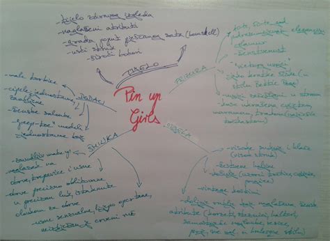 Mapa Uma2 Pin Up Girls