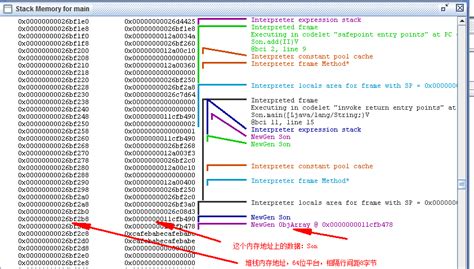 Java基础 Jvm六 类变量和类方法解析 俊 Zhouj000 Blog Java基础 Jvm六 类变量和类方法解析 俊 Zhouj000 Blog