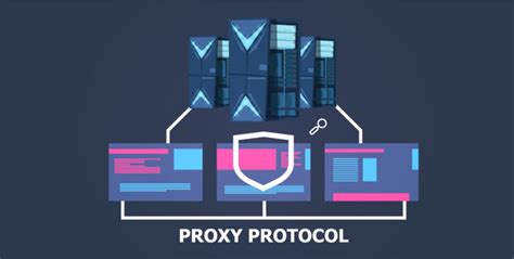 The Load Balancer Source Ip Conundrum Enter Proxy Protocol