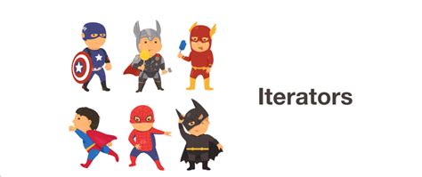 The Array Iterators Cheatsheet Javascript Dev Community