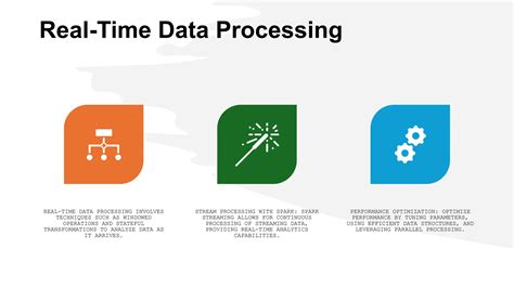 Real Time Data Analytics With Apache Kafka And Sparkpptx