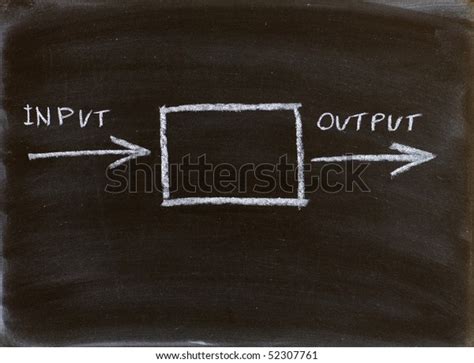Handwritten Input Images Stock Photos Vectors Shutterstock