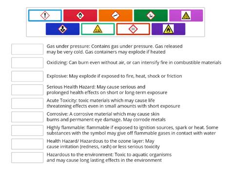 Classification Labeling And Hazard Pictogrames Match Up