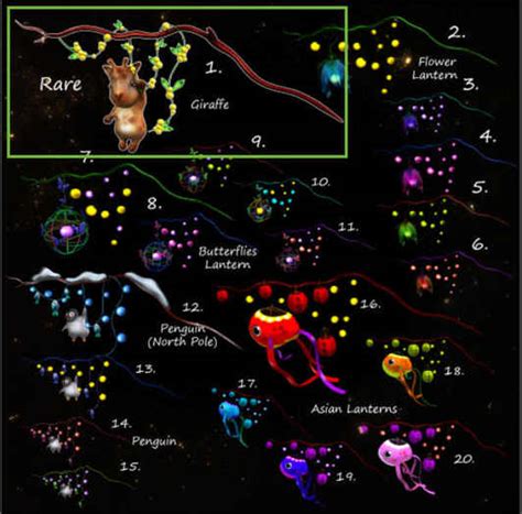 Second Life Marketplace 1 Yokai Dream Lanterns Giraffe Rare