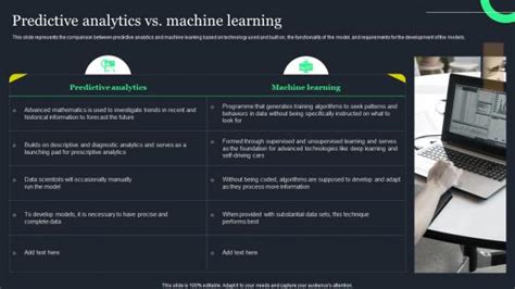 Predictive Analytics Vs Machine Learning Ppt Powerpoint Presentation