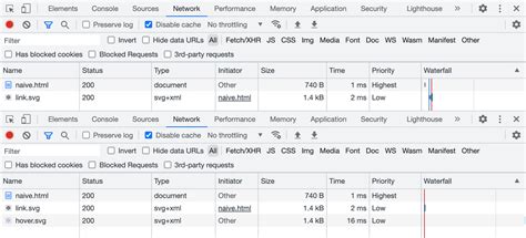 Svg Sprites Old School Modern Unknown And Forgotten — Vadim Makeev
