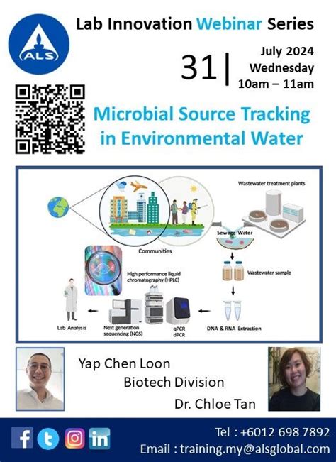 Chloe Tan On Linkedin Topic Microbial Source Tracking In Environmental Water When 10am 31st…