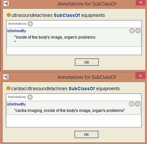 Example Of Semantic Annotation Download Scientific Diagram