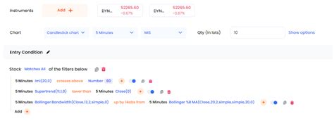 algo trading with no code tools in india using zerodha streak