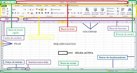 Distraer Indiferencia Fibra Barra De Estado En Excel Preceder Corteza De Este Modo