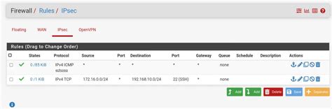 Setup Ipsec Site To Site Vpn Tunnel On Pfsense