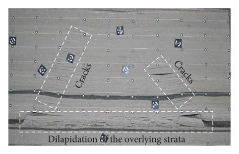 Progressive Fracture And Deformation Of The Overlying Strata During The