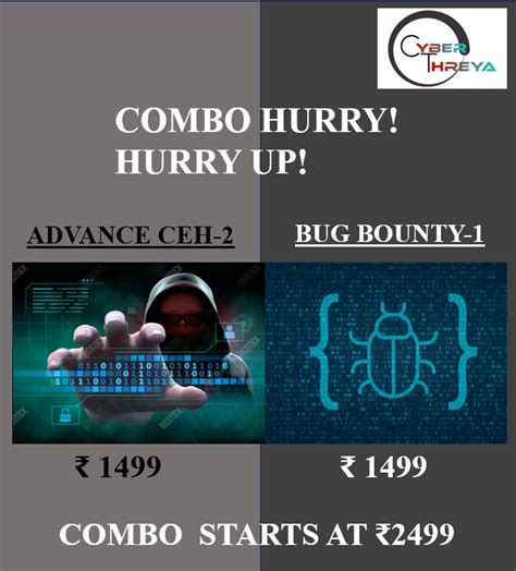 Cyberthreya Cybersecurity Services And Training