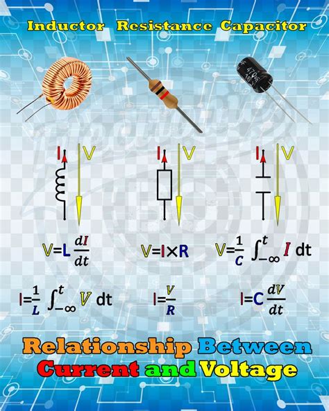 The Relationship Between Current And Voltage Electronic Circuit Projects Electronics Basics