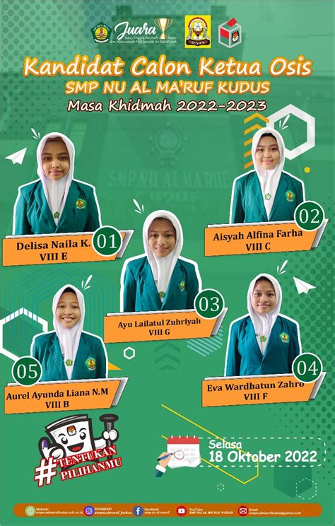 Pencoblosan Kandidat Calon Ketua Osis Masa Khidmah 2022 2023 Smp Nu Al Maruf Kudus